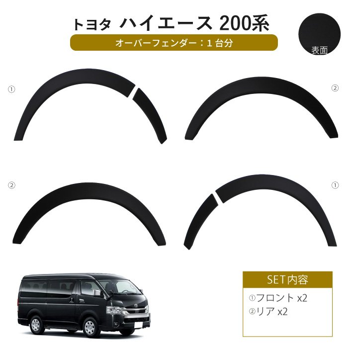 楽天市場】ハイエース フェンダー 出幅6mmの通販 楽天市場】ハイエース フェンダー 出幅6mmの通販
