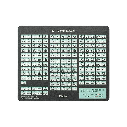 メーカー：ナカバヤシJAN：4902205486718型番：MUP-928BK■商品説明■●撥水素材採用でこぼした水を弾く！●持ち運びに抜群！0.4mmで17gと軽量！●アクリル樹脂の滑り止めドット加工■仕様■・サイズ(約):W220×D1...