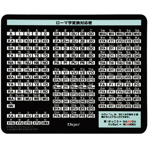 大きい文字でぱっと見れる!ローマ字マウスパッド ●ポリエステルクロスでスムーズなマウス操作!光学式、レーザー式、多くのマウスに対応!滑り止めパターン入りラバー ●本体寸法/重量 : 約W220×D180×H3mm/2.7g ●材質 : 表面...