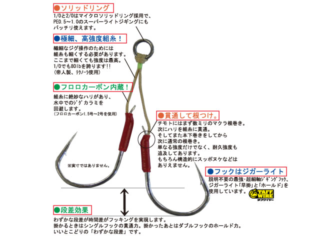 軽く、細く、しかも強い。究極の完成品フロントフック!!バレに強い!!スローなジグ操作にオススメです!　