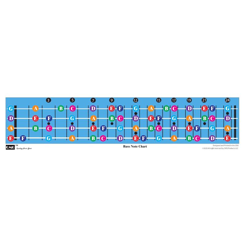 QMG Bass Guitar Fretboard Note Chart, Four‑String Note Chart, Learn Notes &amp; Music Theory, Beginner to Advanced Visua...