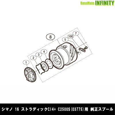 楽天市場】ストラディックci4 スプールの通販 楽天市場】ストラディックci4 スプールの通販