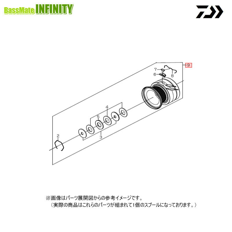商品説明商品説明納期:1〜2週間程度でのご発送予定こちらの商品は純正標準スプール（パーツ）です。メーカーへのパーツ発注手配の為、ご注文受付後のキャンセル及び返品は不可となります。十分ご注意の上、お申込み下さい。また、納期は10〜14日程かか...