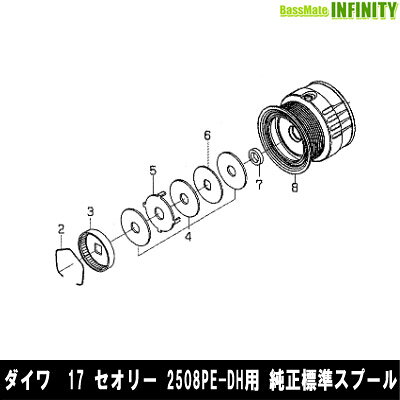 商品説明商品説明納期:1〜2週間程度でのご発送予定ダイワ　17 セオリー 2508PE-DH(4960652088404)用標準スプール商品は画像の8番パーツ一式（2〜8番）となります。こちらの商品はメーカーへのパーツ発注手配の為、ご注文受...