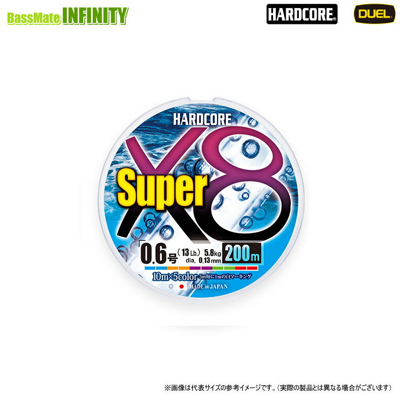 商品説明商品説明納期:3〜7日予定(土日祝水曜を除く)お取寄せでのご発送撥水性が高い為、水をはじきやすくストレスのない操作性を実現！HIP製法×特殊コーティング◆特殊コーティングにより、撥水性を高め、操作性のよい絶妙なハリとコシを実現。◆通...