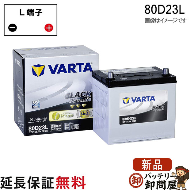 .商品概要【パッケージリニューアルについて】VARTAバッテリーは現在、順次パッケージデザインのリニューアルが行われております。今回のリニューアルはパッケージデザインの変更となり、製品の性能・品質に変更はございません。切り替え期間中は新旧パ...
