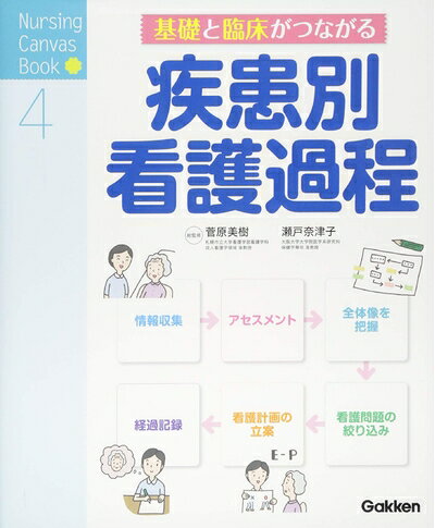 【商品名】基礎と臨床がつながる疾患別看護過程 (Nursing Canvas Book)（中古品）中古本の特性上【ヤケ、破れ、折れ、メモ書き、匂い】等がある場合がございます。特に状態が【可】の場合は書き込みや破れがある場合がございますので予...