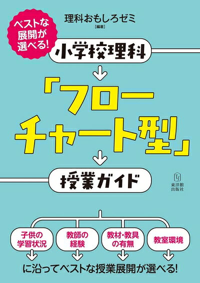 【商品名】ベストな展開が選べる! 小学校理科「フローチャート型」授業ガイド（中古品）中古本の特性上【ヤケ、破れ、折れ、メモ書き、匂い】等がある場合がございます。特に状態が【可】の場合は書き込みや破れがある場合がございますので予めご承知おきの...