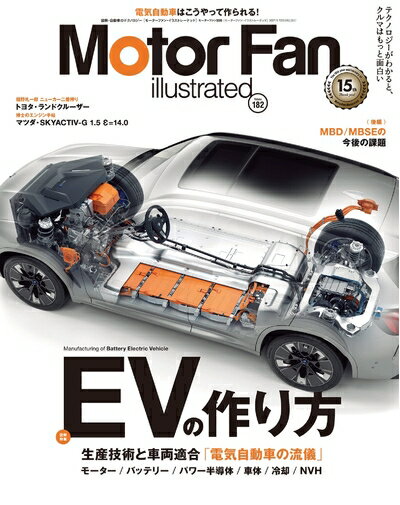【最短発送日時につきまして】商品のお届け日を「指定なし」としていただきますと最短で発送されます。最短でのお届けをご希望の場合には、お届け日を「指定なし」としてご注文いただきますようお願いいたします。【商品名】MOTOR FAN illust...