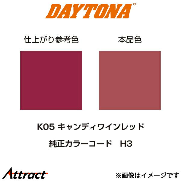 メーカー希望小売価格はメーカーサイトに基づいて掲載しています。メーカーデイトナ(DAYTONA)商品MCペインター 【K05】 キャンディワインレッド概要MCペインターはバイク専用のペイントスプレーメーカー品番68503JAN4909449...