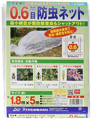 目合い:約0.6mm目