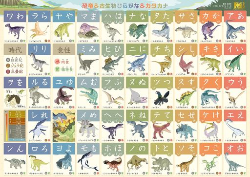 【恐竜のデータも学べる50音表】ひらがな・カタカナと一緒に、恐竜の生息時代や食性をアイコンで掲載。大好きな恐竜の名前を通じて、文字学習を楽しみながら古生物の基礎知識も自然と身につく画期的なデザインです。 【英語と数字も網羅した両面設計】裏面...