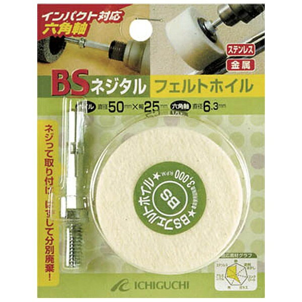 ■対象物へやさしく当たります。■白棒/青棒を塗りつけることで、金属などの鏡面研磨ができます。■フェルト、軸を使用しています。【用途】・ステンレス、アルミ、真鍮、金属の研磨、ガラス。【仕様】・タイプ： ソフト・外径（mm）： 50・幅（mm）...