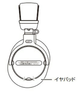 ATH-PRO5MK3 BK/GM交換用イヤパッドです。■HP-PRO5MK3[ATH-PRO5MK3 BK/GM交換用イヤパッド(左右1セット）]
