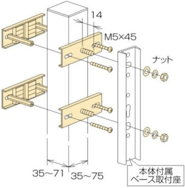 取付可能ホスクリーン本体と1セット(2本組)に対するパーツ必要数LP型(2袋)EP型、EPL型(2袋)DS2型(2袋)