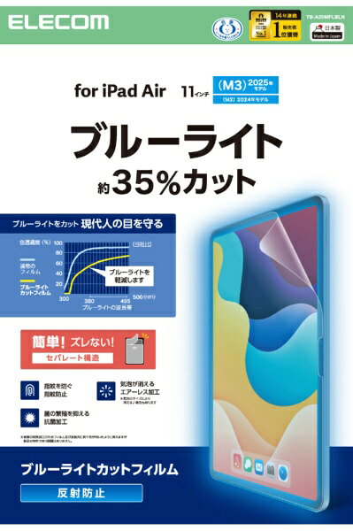画面を見続ける機会が多い現代人の目を考えて開発。画面が発する光の中の青い部分「ブルーライト」を大幅にカットする、反射防止タイプの画面保護フィルムです。 画面が発する光の中の青い部分「ブルーライト」を約32%カットするブルーライトカットタイプ...
