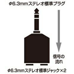 ヘッドホン出力を2分配。
