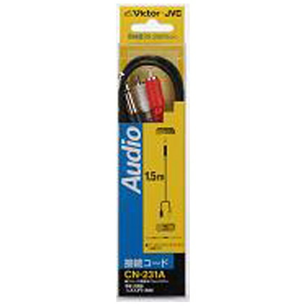 ■CDプレーヤーからミニコンポに録音する場合。