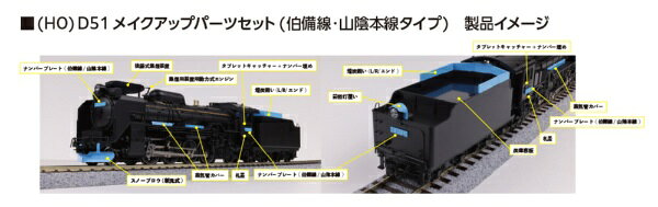 [1-203 (HO) D51 標準量産形]を地域や線区に応じた外観にディテールアップできる[メイクアップパーツセット]から第2弾として伯備線・山陰本線タイプが登場です。■「布原の三重連」で人気を博した新見機関区所属機を再現可能で、特徴的な...