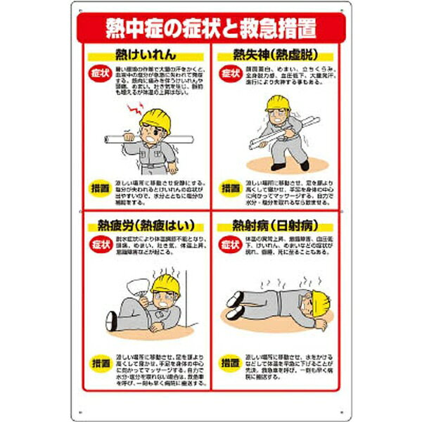 ■熱中症の症状と救急措置がとても分かりやすく表示されています。【用途】・熱中症の周知用として事業所・休憩室などに。【仕様】・表示内容： 熱中症の症状と救急措置・取付仕様： 穴6ヵ所・縦（mm）： 900・横（mm）： 600・取付方法： ビ...