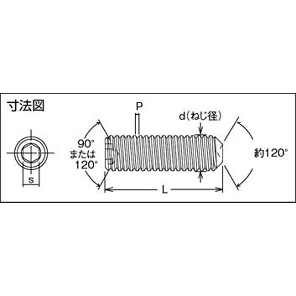 ■軽量で強く、サビない・無害・磁気を帯びない・耐薬品性に優れるなどのチタンの特性を活かしたボルトです。【セット内容／付属品】・強度区分： Ti2（JIS2種）チタン