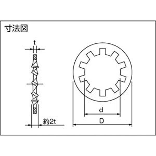 ■厚さ　t（mm）： 0.45■外径D（mm）： 6.5■緩み止めの効果があり、外側に対して傷がつきにくい仕様になっています。【仕様】・パッケージ： ボルトンパック（ブリスター）【セット内容／付属品】・機械構造用炭素鋼（S65C相当材）表面...