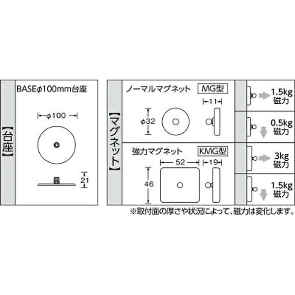 ■はさむ対象物に合わせて、クリップタイプ、平置き用ベースタイプ、マグネットタイプがあります。■小型クリップ以上のクリップはステンレスばねを使用し強力なグリップ力があります。■ジョイント部分は360°自由に角度を調節できます。【用途】・文書や...
