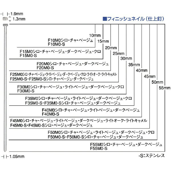 【仕様】・頭径×胴径×長さ（mm）： 1.9×1.05×25・1ケース入数： 3000本