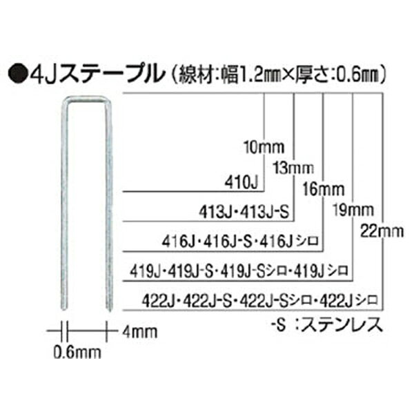【用途】・ベニヤ止め。【仕様】・色： 白・肩幅（mm）： 4・足長（mm）： 16・箱入数（本）： 5000・長さ（mm）： 16・長さ（mm）： 16