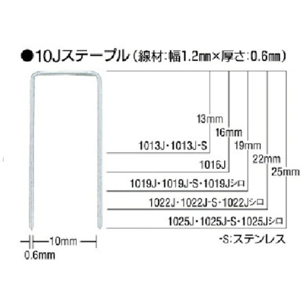 ■ホチキスの針のように接着剤で連結されています。【用途】・ベニヤ止め。【仕様】・肩幅（mm）： 10・足長（mm）： 25・線材幅（mm）： 1.15・線材厚さ（mm）： 0.6【材質／仕上】・鉄 ※本商品が対象となるクーポンは、その期間終...