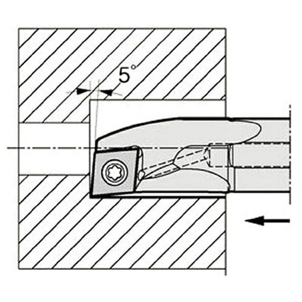 A-SCLC-AE型：優れた切りくず排出性を実現するダイナミックバーです。