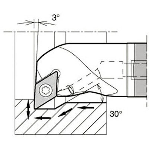 E-SDUC-A型：優れた切りくず排出性を実現するダイナミックバーです。