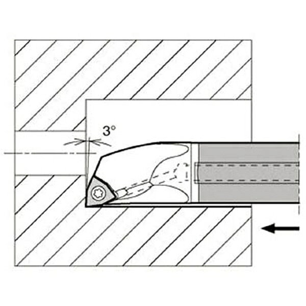 E-SWUP-A型：優れた切りくず排出性を実現するダイナミックバーです。