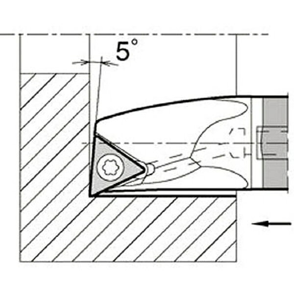 E-STLP-A型：優れた切りくず排出性を実現するダイナミックバーです。