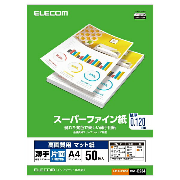 ■プレゼン資料やリーフレットなどに最適細かい部分までくっきり再現できる高画質用スーパーファイン紙です。■高精細な写真画像から細かい文字まで鮮明に高精細な写真画像から細かい文字まで、ニジミや裏写りを防ぎ、クッキリ鮮明に印字できます。■白色度の...