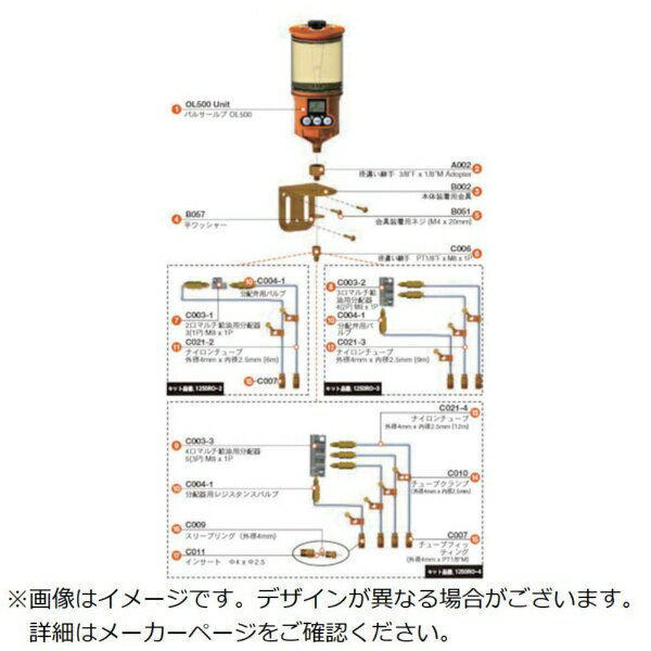 ■パルサールブOL500用の遠隔設置、マルチポイント給油をするために必要なオプションセットです。【用途】・パルサールブOL用オイル自動給油器、マルチポイント（2ヶ所）用遠隔設置キット【仕様】・給油箇所： 2ポイント・セット内容： 3/8イン...