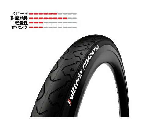 道路での使用に適した、良く走るタイヤ