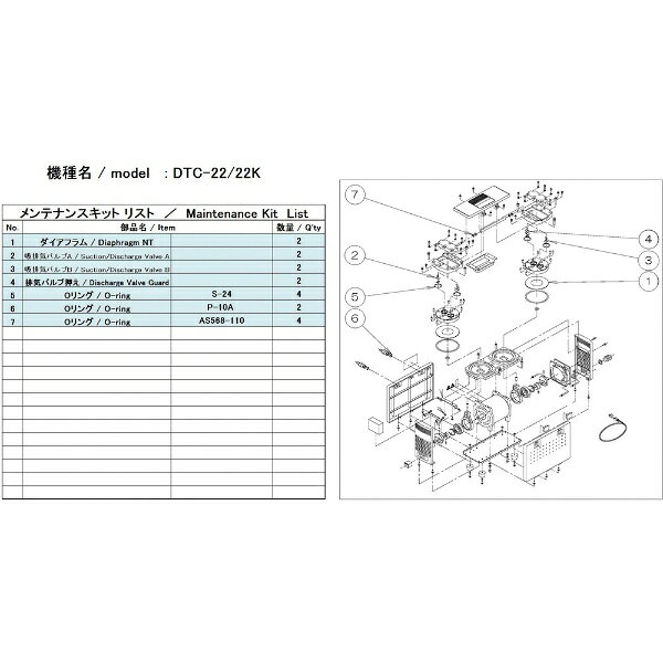 ■ダイアフラム型ドライ真空ポンプのメンテナンスに必要な消耗品を揃えたセットです。■修理時に通常交換するダイアフラム、吸排気弁などの部品セットです。■お客様ご自身でメンテナンスをされる場合に。■適合機種：DTC-22、DTC-22K■ダイアフ...