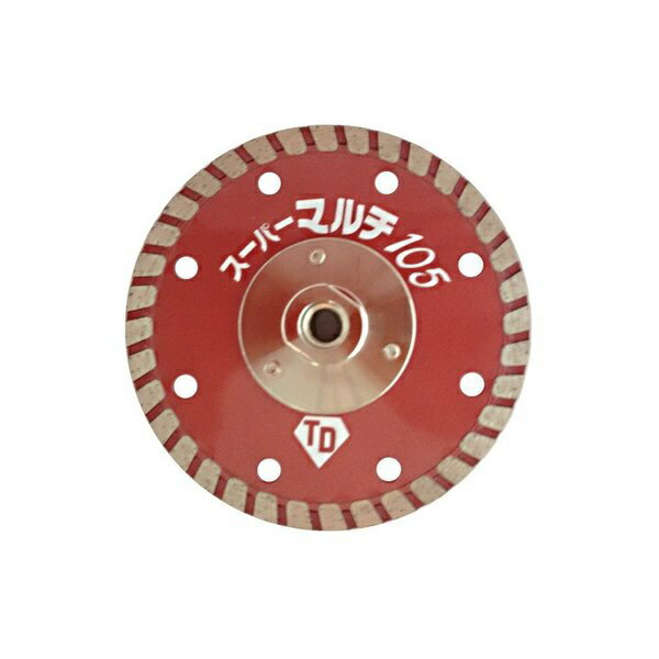 取り付け、取り外しワンタッチでO.K、ホイールナット不要の簡単取り付け。