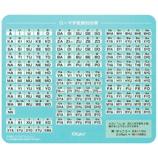 ■ローマ字変換対応表の機能を備えたマウスパッドです。小学校でのプログラミング教育の必修科目等により、ローマ字入力を覚えたい方におススメです。■薄型・撥水マウスパッド撥水素材でこぼした水をはじく！■アクリル樹脂のすべり止めドット加工■軽量で持...