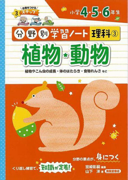 くり返し練習で、知識が定着！