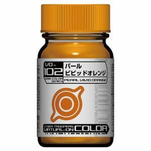 電脳戦機バーチャロン カラーシリーズ?