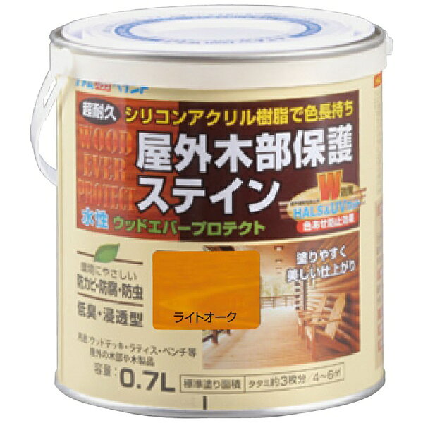 ●シリコンアクリル樹脂にHALS（紫外線劣化防止剤）とUV吸収剤を配合し、木部の長期間色あせ防止と耐久性を向上させました。