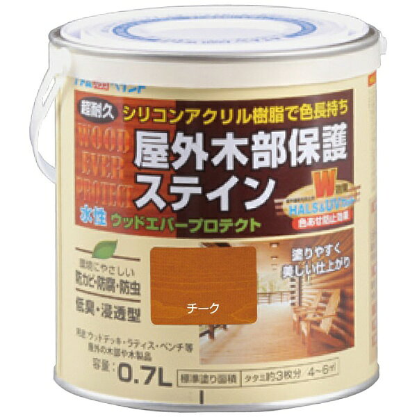 ●シリコンアクリル樹脂にHALS（紫外線劣化防止剤）とUV吸収剤を配合し、木部の長期間色あせ防止と耐久性を向上させました。