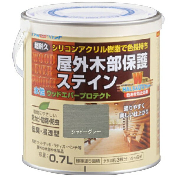 ●シリコンアクリル樹脂にHALS（紫外線劣化防止剤）とUV吸収剤を配合し、木部の長期間色あせ防止と耐久性を向上させました。