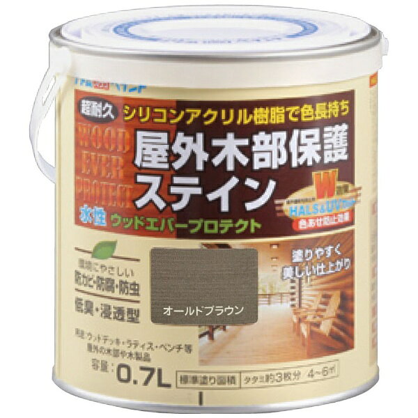 ●シリコンアクリル樹脂にHALS（紫外線劣化防止剤）とUV吸収剤を配合し、木部の長期間色あせ防止と耐久性を向上させました。