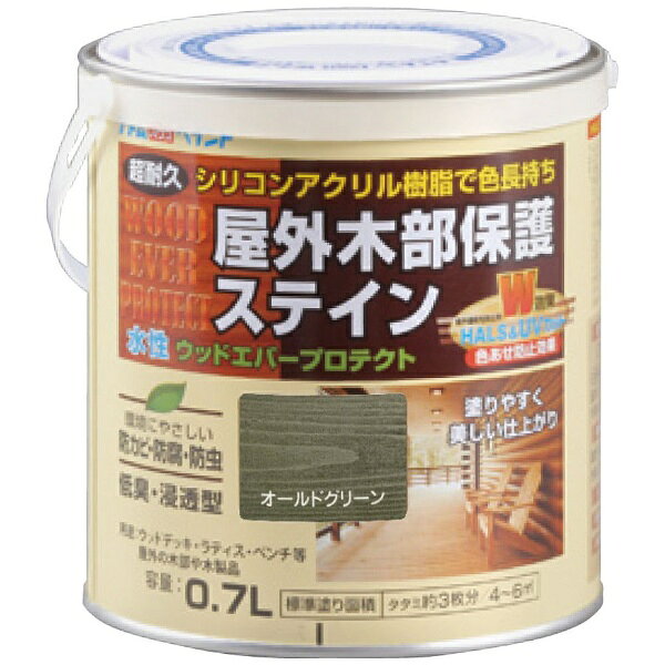 ●シリコンアクリル樹脂にHALS（紫外線劣化防止剤）とUV吸収剤を配合し、木部の長期間色あせ防止と耐久性を向上させました。