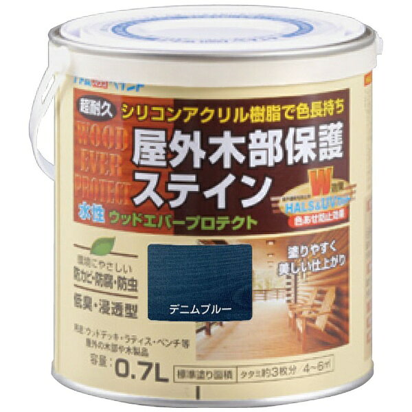 ●シリコンアクリル樹脂にHALS（紫外線劣化防止剤）とUV吸収剤を配合し、木部の長期間色あせ防止と耐久性を向上させました。