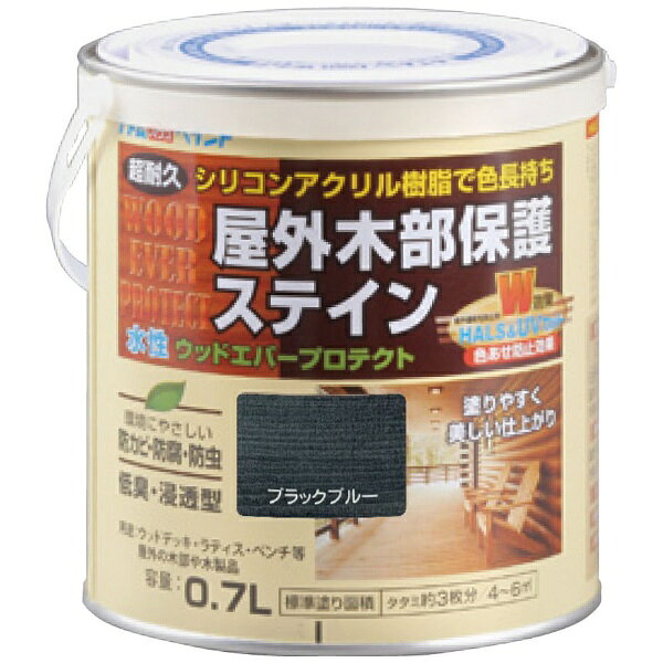 ●シリコンアクリル樹脂にHALS（紫外線劣化防止剤）とUV吸収剤を配合し、木部の長期間色あせ防止と耐久性を向上させました。