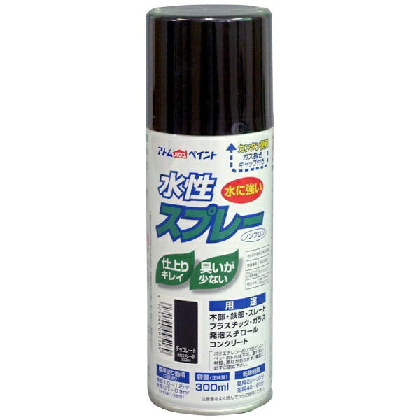 ●鮮やかな光沢（つや消し色は除く）で速乾性。